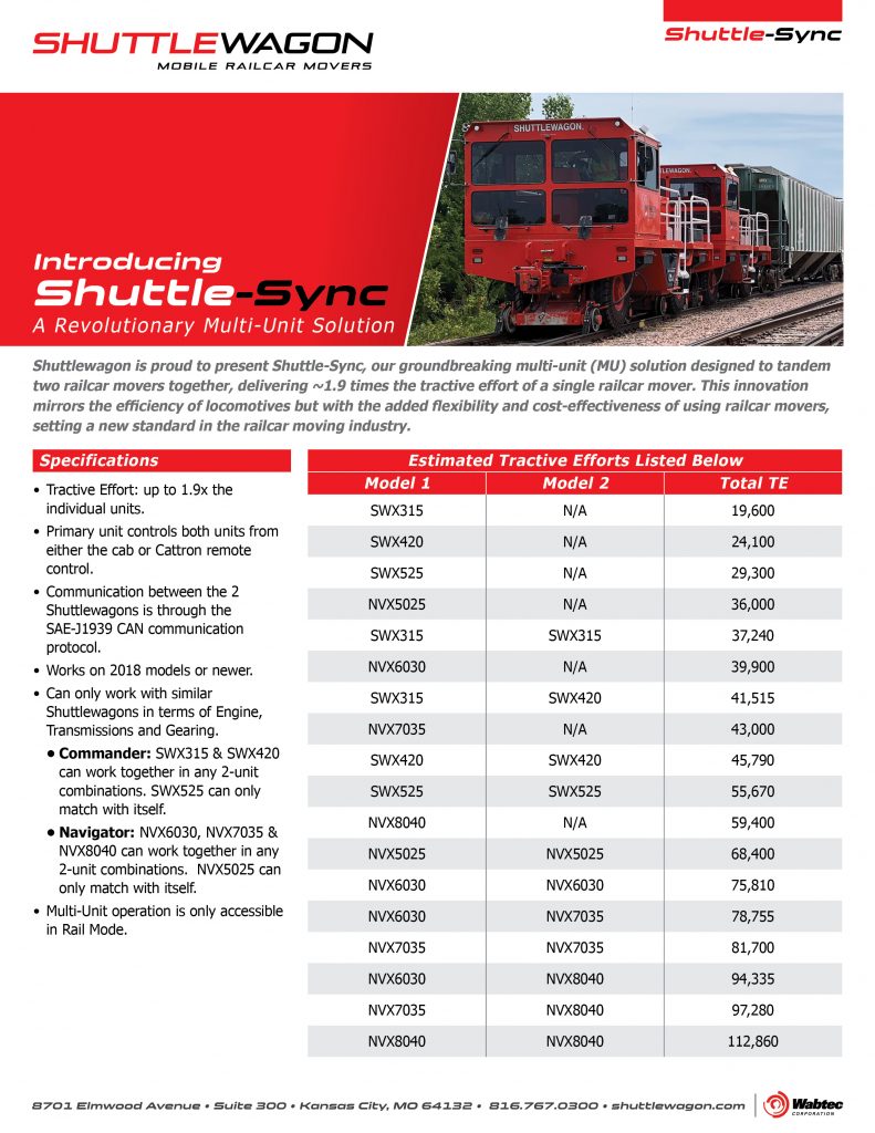 Spec Sheets - ShuttleWagon