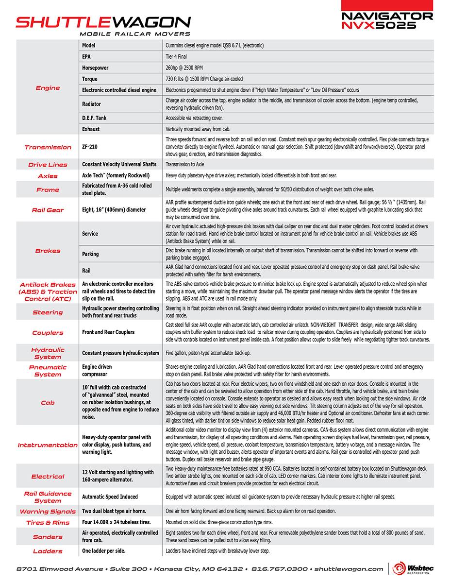 NVX 5025 Spec Sheet - ShuttleWagon